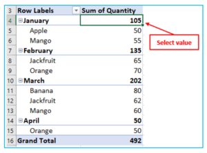 How to Apply Conditional Formatting to Pivot Tables? - Resource