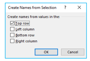 How To Create Named Range in Excel - Biz Infograph