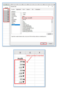 Insert the Delta Symbol in Excel