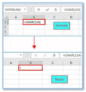 Insert the Delta Symbol in Excel