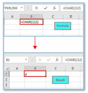 Insert the Delta Symbol in Excel