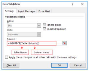 How to create a drop-down list in Excel?