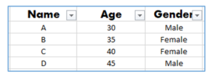 How to clear formatting from an excel table while keeping table?