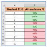 How to Sort data by Color in Excel?
