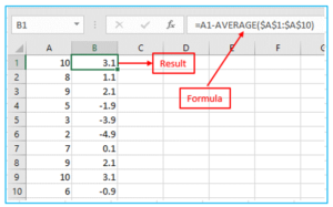 How to calculate Standard Deviation in Excel? Step-by-step Guide.