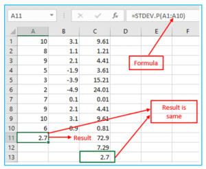 How to calculate Standard Deviation in Excel? Step-by-step Guide.