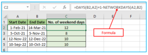 Calculate Number of Days Between Two Dates in Excel.