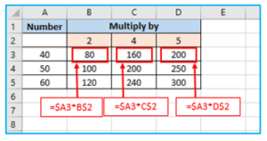 Create Cell Reference in Excel.