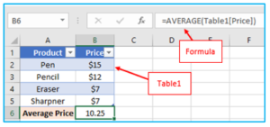 Create Cell Reference in Excel.