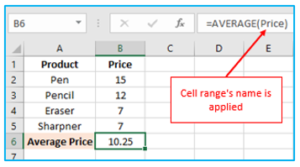 Create Cell Reference in Excel.