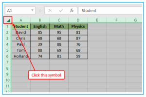 How to Clear Formatting in Cell in Excel? Clear Formatting in Excel ...