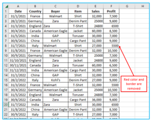 How to Clear Formatting in Cell in Excel? Clear Formatting in Excel ...
