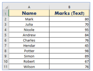Convert Text to Number in Excel