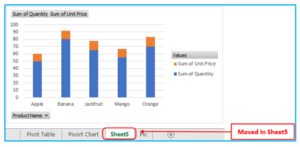 How to Create Pivot Chart in Excel