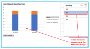 How to Create Pivot Chart in Excel