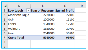 How to Delete Pivot Table in Excel?