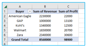 How to Delete Pivot Table in Excel?