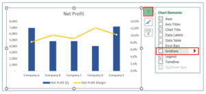 How to create Dual Axis Chart in Excel?