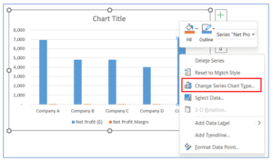 How to create Dual Axis Chart in Excel?
