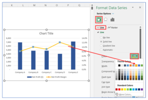 How to create Dual Axis Chart in Excel?