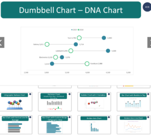 How to create Dumbbell DNA Chart in Excel? (DNA Chart in Excel)