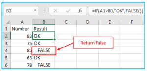Logical Functions in Excel - Logical Operators in Excel