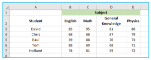 Lookup and Reference Functions in Excel.