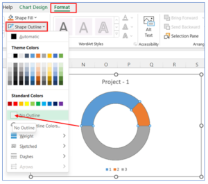How to Create Half Circle KPI Chart in Excel?