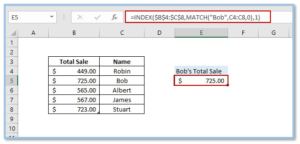 How to use INDEX and MATCH Functions in Excel? With Multiple Criteria.