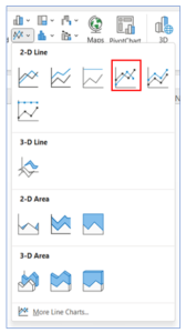 How To Create Line Chart In Excel?
