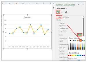 How to Create Line Chart in Excel?