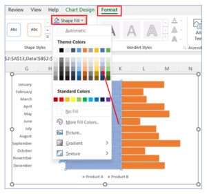 How to create Mirror Bar Chart?