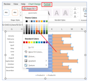 How to create Mirror Bar Chart?
