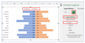 How to create Mirror Bar Chart?