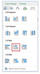 How to create Mirror Bar Chart?