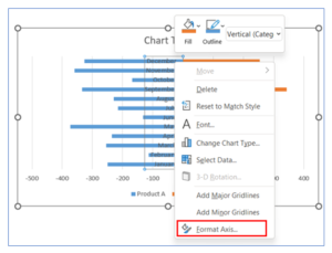 How to create Mirror Bar Chart?