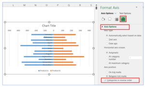 How to create Mirror Bar Chart?