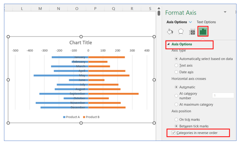 How To Create Mirror Bar Chart 