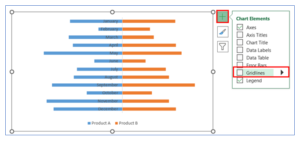 How to create Mirror Bar Chart?