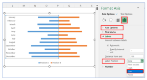 How to create Mirror Bar Chart?