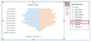 How to Create Population Pyramid Chart in Excel? - Resource