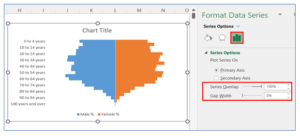 How to Create Population Pyramid Chart in Excel? - Resource