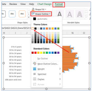 How To Create Population Pyramid Chart In Excel? - Resource