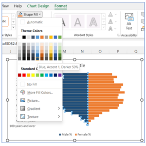 How to Create Population Pyramid Chart in Excel? - Resource