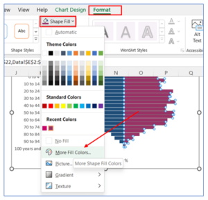 How to Create Population Pyramid Chart in Excel? - Resource