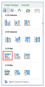 How to Create Population Pyramid Chart in Excel? - Resource