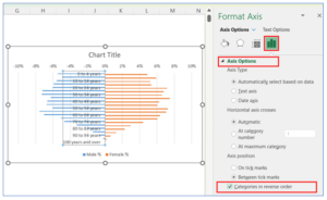 How to Create Population Pyramid Chart in Excel? - Resource