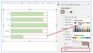 How to Create Progress Chart in Excel?