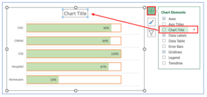 How to Create Progress Chart in Excel?