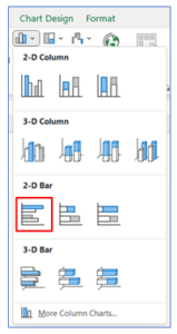 How to Create Progress Chart in Excel?
